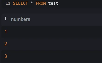 SQL Data Types: Berapa Tipe Data SQL dan Contoh Penulisannya 2023 | RevoU